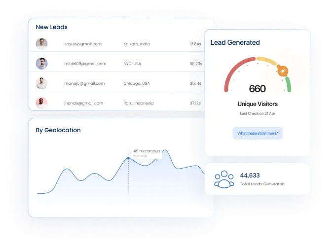 GPT Powered AI Chatbot for Website and Business | sitebot
